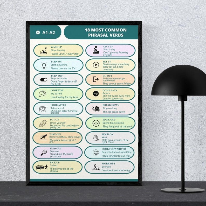 Phrasal Verbs Poster ESL A2 | Printable PDF Teacher Resource - Etsy