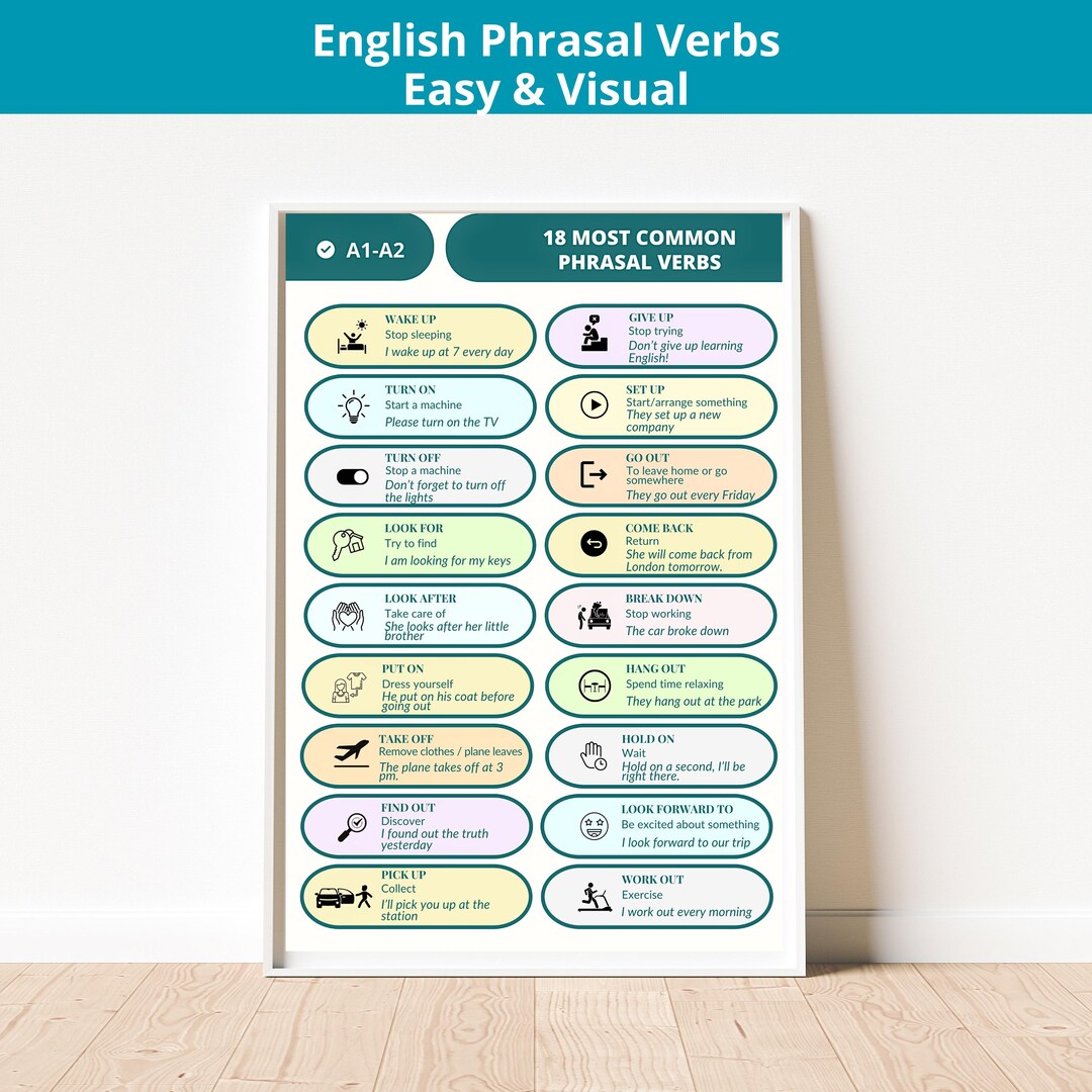 Phrasal Verbs Poster ESL A2 | Printable PDF Teacher Resource - Etsy