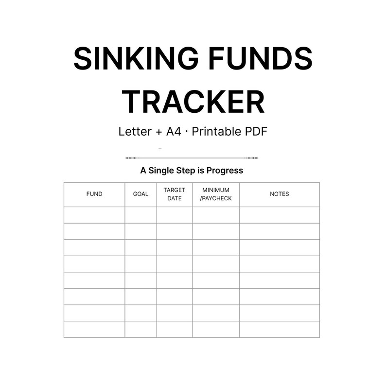 Simple Sinking Funds Tracker (printable PDF, Letter & A4) - Etsy