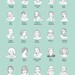 Faces of Science Poster. - Etsy