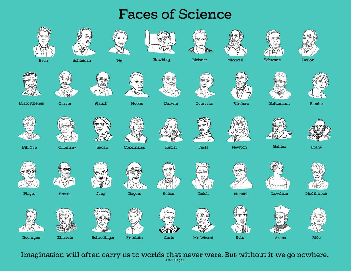 Faces of Science Poster. | Etsy