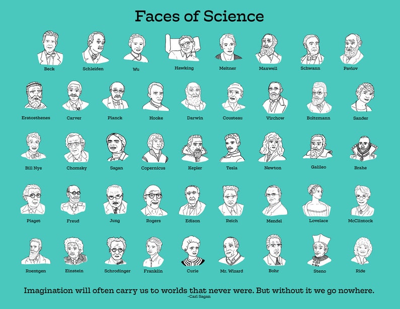 Faces of Science Poster. | Etsy