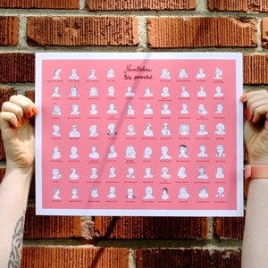 Nevertheless She Persisted - Women's History Month Print - Etsy
