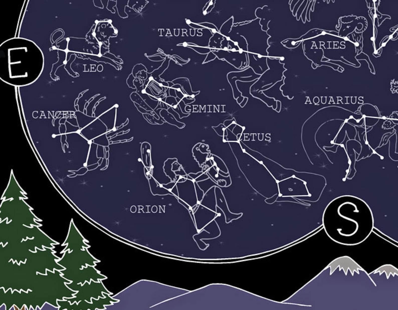 Hand Illustrated Constellation Map | Etsy