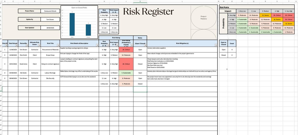 Construction Industry Risk Register Excel Template - Instant Download ...