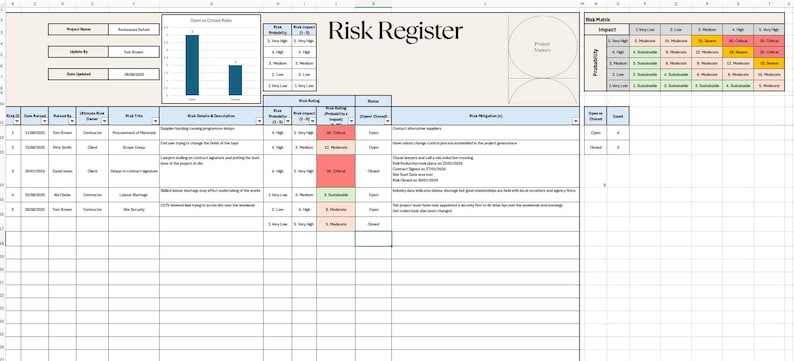Construction Industry Risk Register Excel Template - Instant Download ...