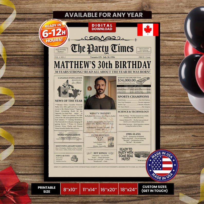 30th Birthday Newspaper Poster, Back in 1996 Canadian Edition (digital ...