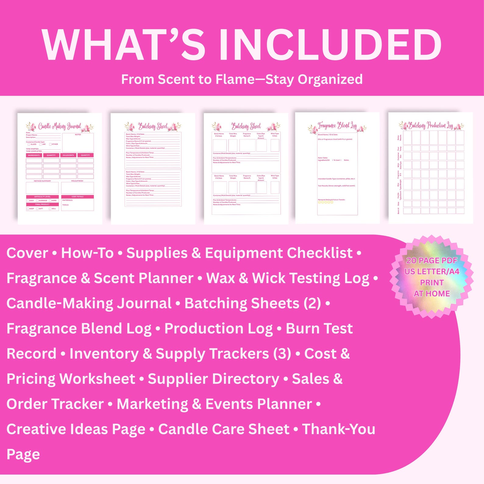 Candle Making Printable Kit | DIY Candle Planner | Wax & Wick Tracker ...