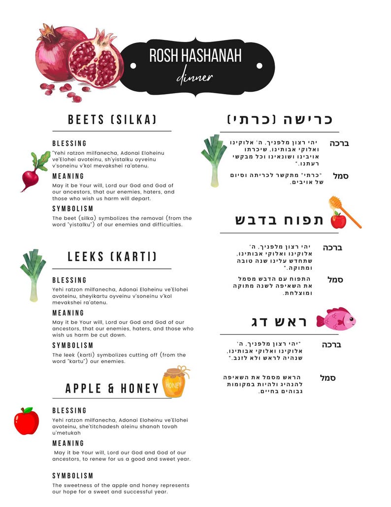 Rosh Hashanah Blessings Card: Hebrew and English Printable Menu for ...