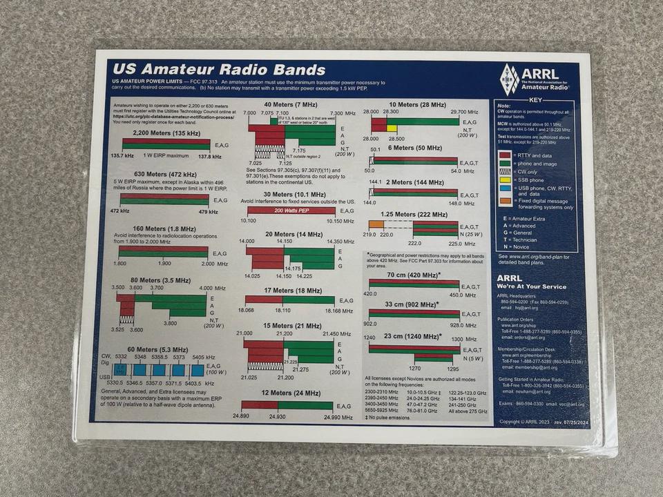 ARRL Frequency Chart and WAS Map Laminated, US Amateur Radio Bands. - Etsy