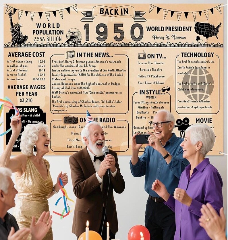 Back in 1950 Backdrop Large Wall Banner, Retro Style Happy 75th ...