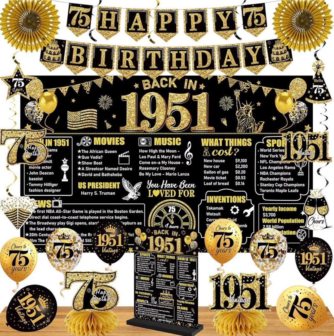 75th Birthday Decorations Kit for Men Women, Black Gold 24PCS Back in ...