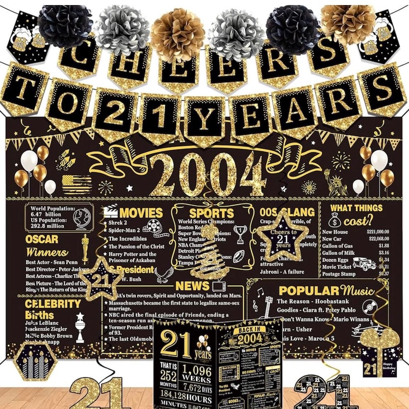 Back in 2004 - Etsy