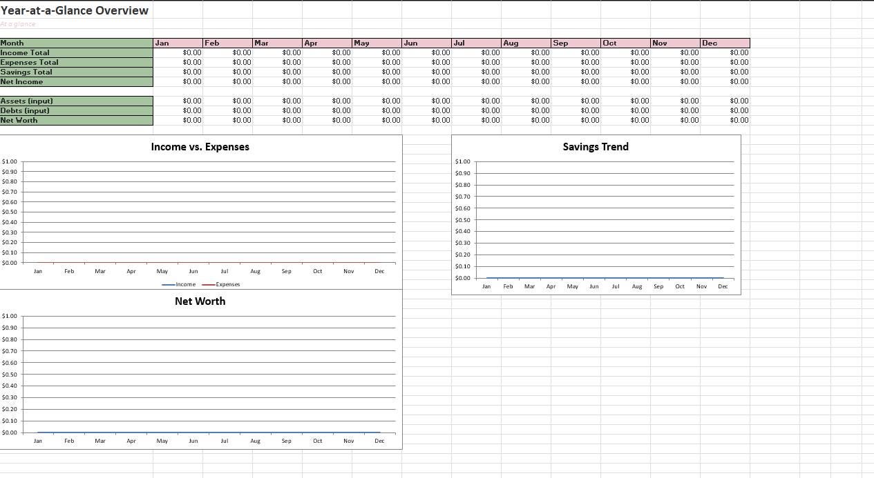 Budget Planner | Excel & Google Sheets, Finance Tracker (digital ...