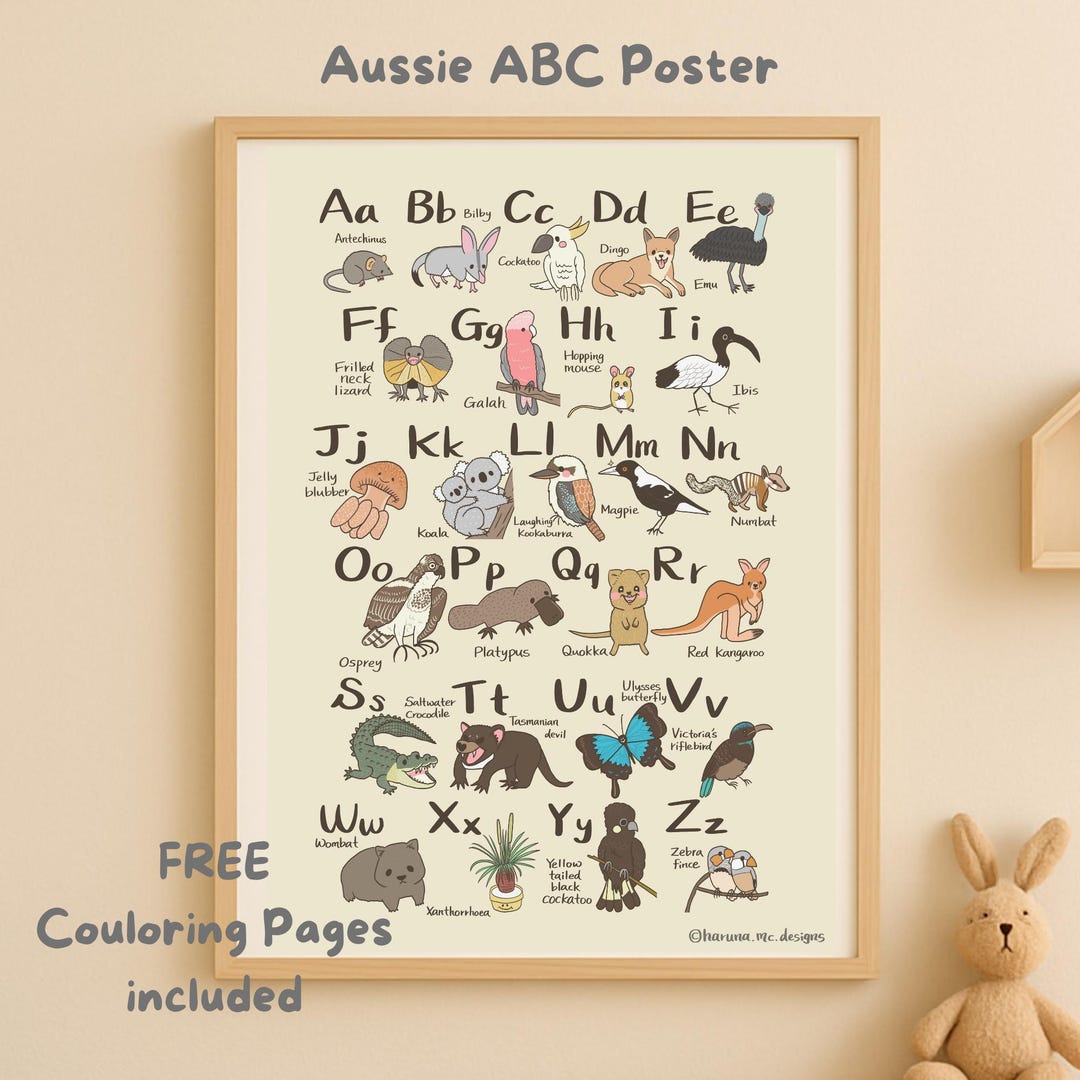 Australian Animal ABC Poster | Alphabet Wall Print | Kids Room Art ...