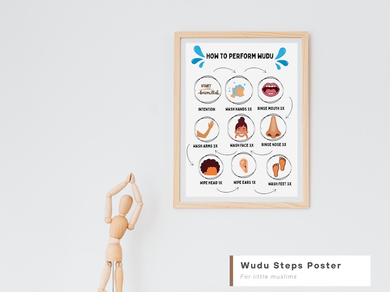 Wudu Steps Islamic Printable | Wudu for Kids Poster | How to Perform Wudu | Simple Steps ...