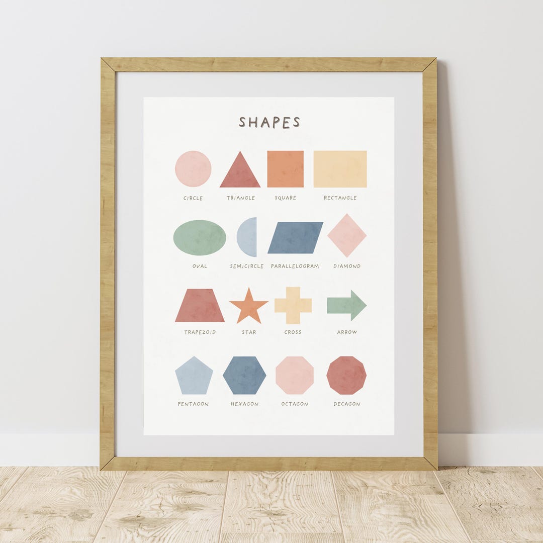 Watercolor Shapes Poster, Montessori Nursery Print, Educational Poster ...