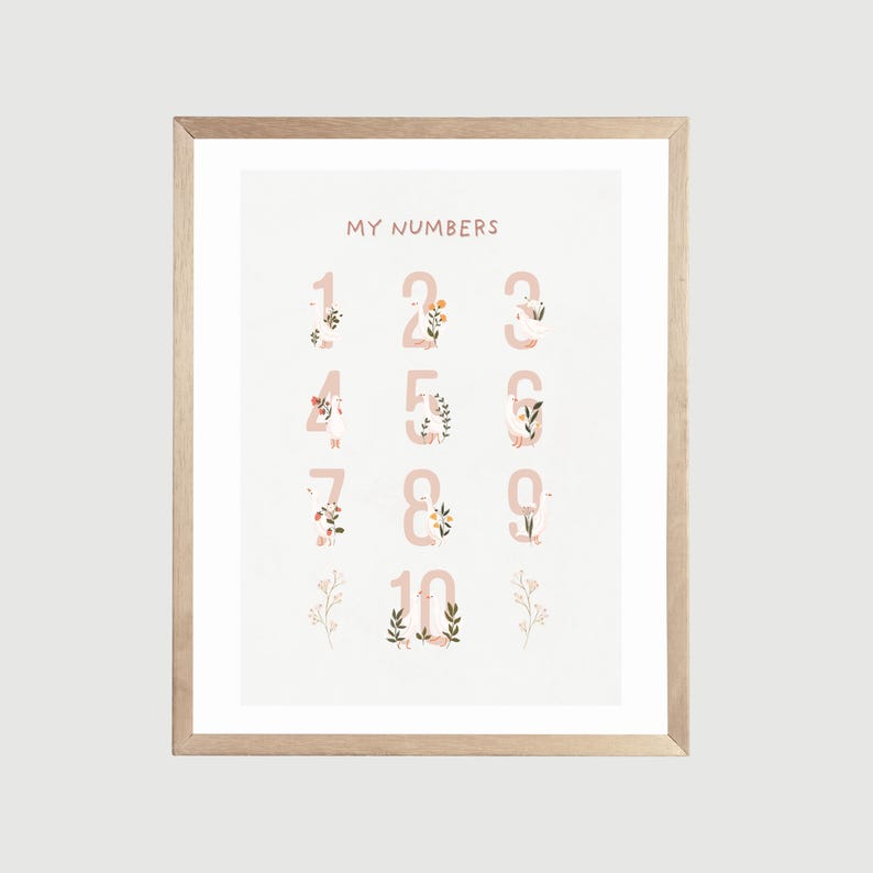 Goose Numbers Poster, Educational Poster, Numbers Print, Nursery ...