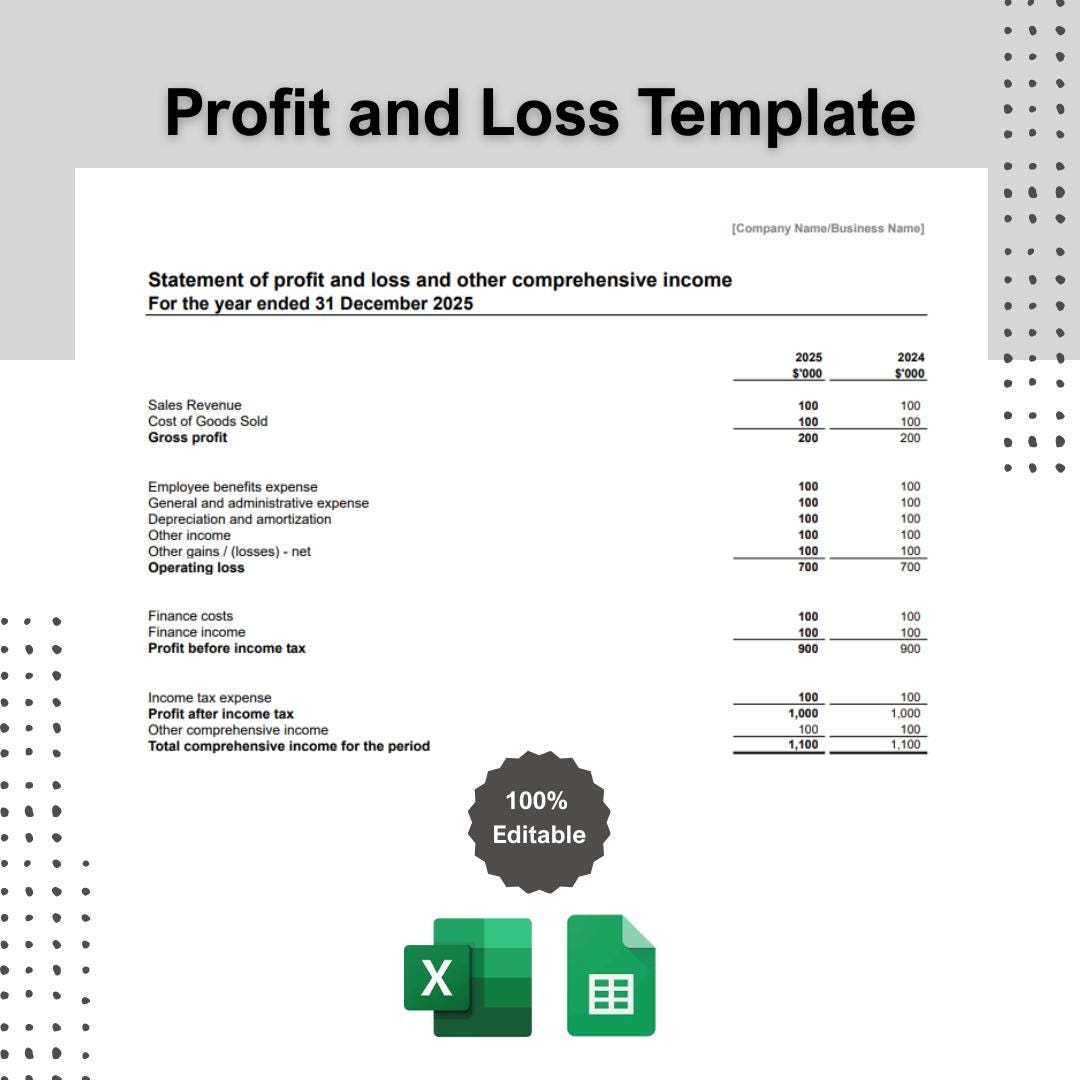 Profit and Loss Template: Small Business Financial Report (excel ...
