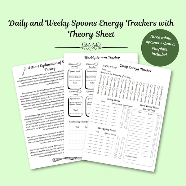 Spoon Theory - Etsy