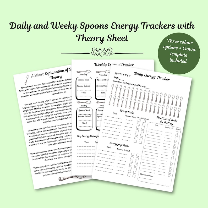 Spoon Theory Energy Tracker: Chronic Illness & Self-care Planner (PDF ...