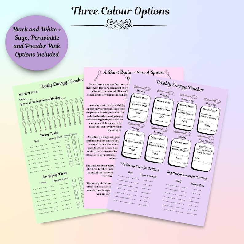 Spoon Theory Energy Tracker: Chronic Illness & Self-care Planner (PDF ...