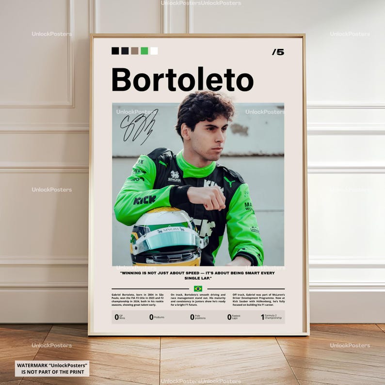 Gabriel Bortoleto Poster, Bortoleto Kick Sauber, Framed Sauber F1 Print ...