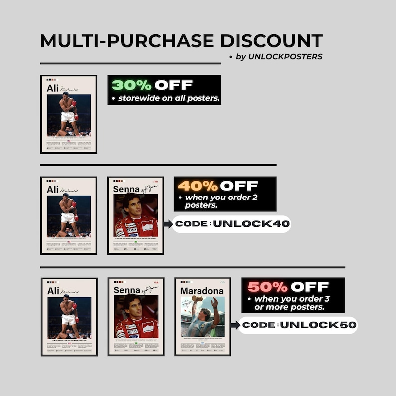 Muhammad Ali Poster, Ali Print Wall Art, the Greatest Decor, Boxing ...