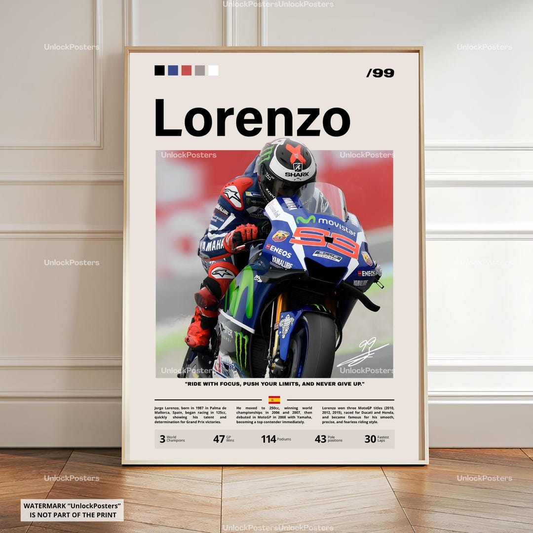 Jorge Lorenzo Poster, Lorenzo Yamaha Wall Art, Framed Lorenzo Motogp ...
