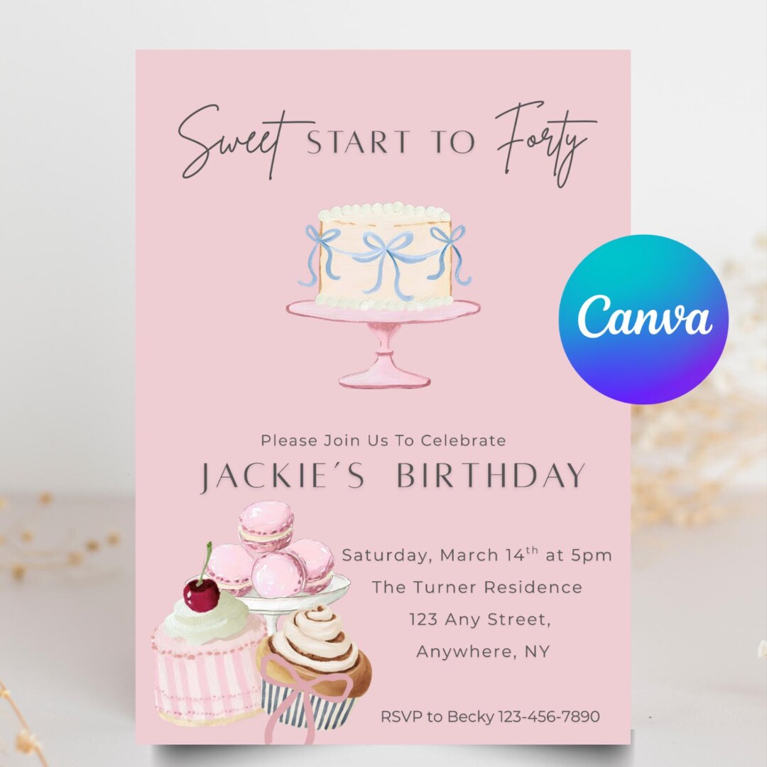 Editable Cake Birthday Invitation, Sweet Dessert Party Invite ...