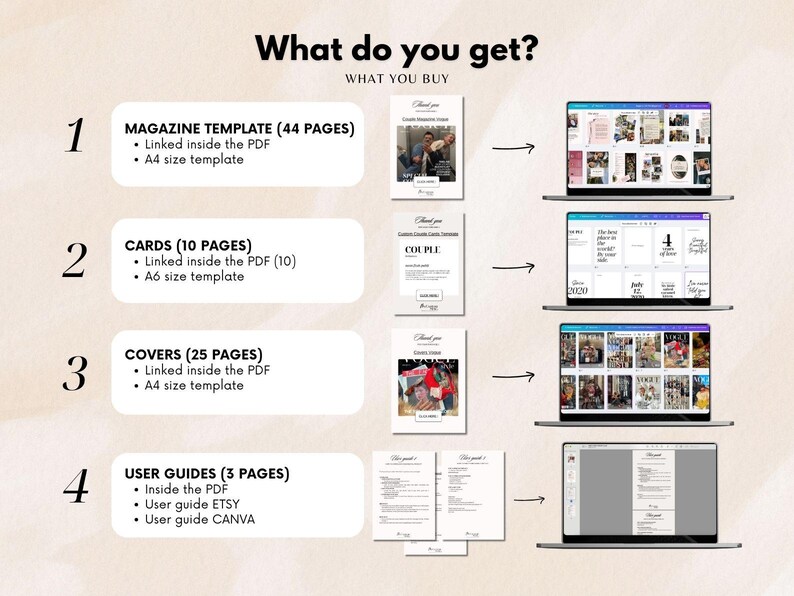 Editable Canva Magazine Template for Couples – 44 Pages + 25 Covers ...