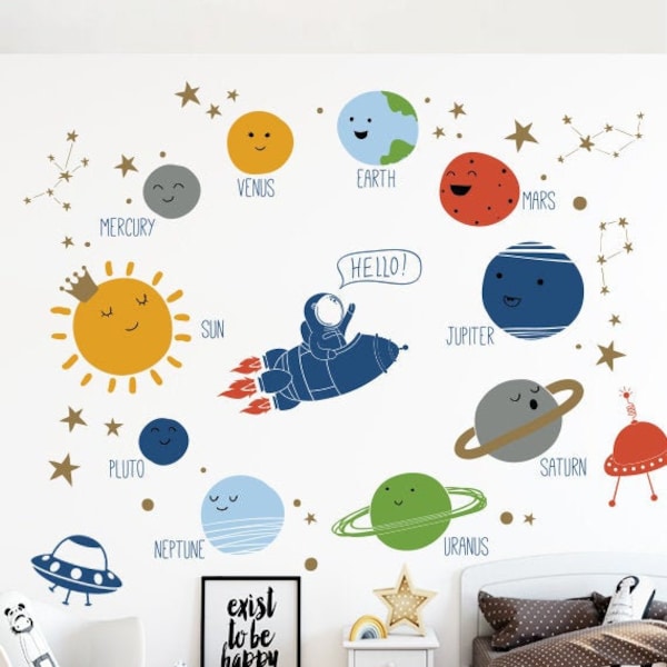Solar System Decal - Etsy