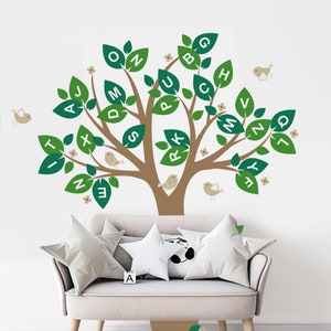 Educational Alphabet Tree Wall Decal – Removable Nursery Sticker for ...
