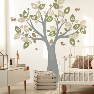 Numbers Tree Removable Wall Decal - Etsy