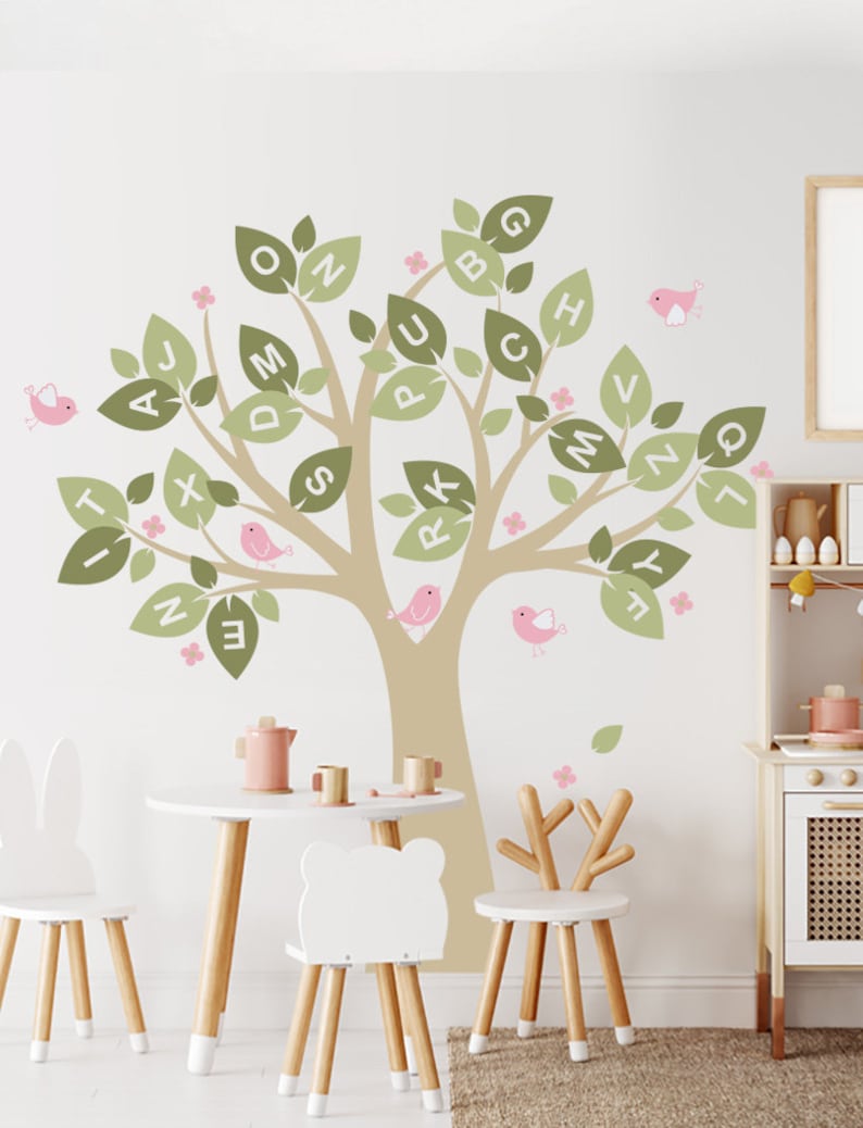 Educational Alphabet Tree Wall Decal – Removable Nursery Sticker for ...