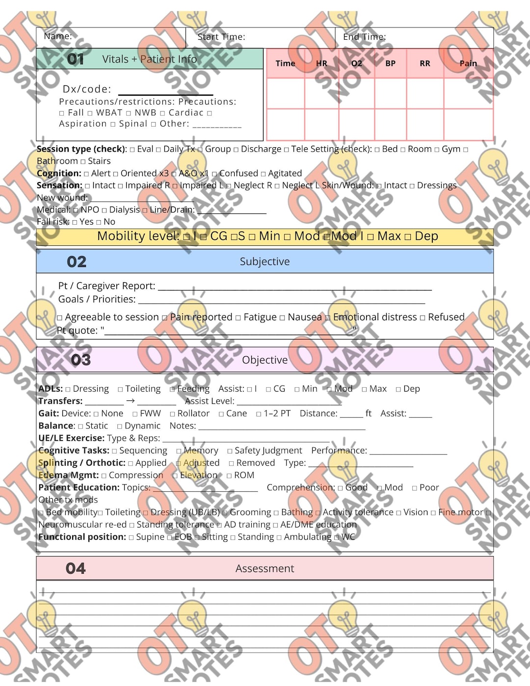 OT Documentation Template Acute Care - Etsy