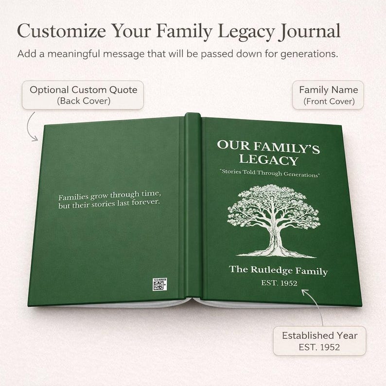 Family History Journal for Mom | Legacy Memory Book | Personalized ...