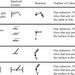 Structural Analysis PDF: Mechanics Reference Guide (digital Download - Etsy