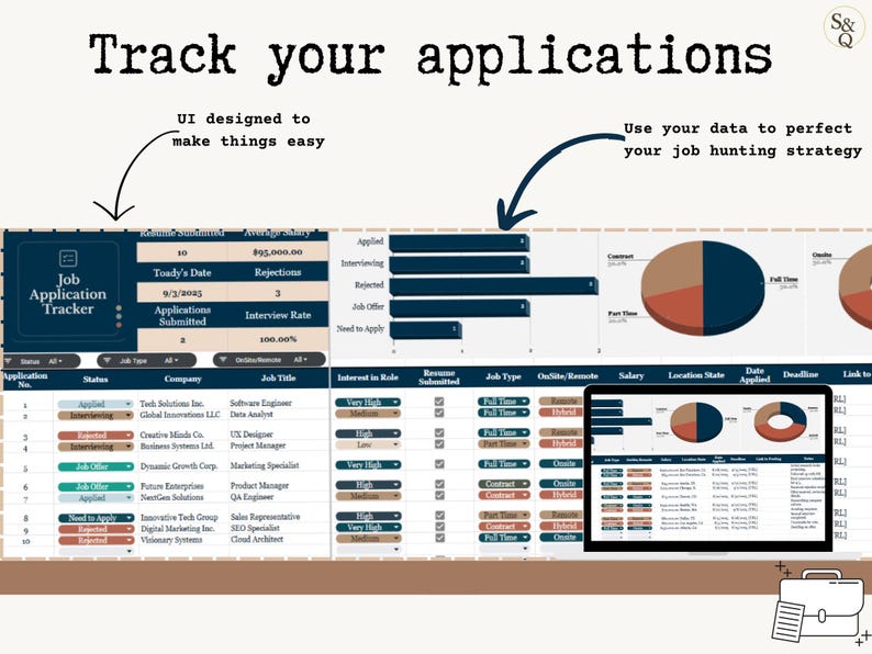 Job Application and Interview Tracker (google Sheets) – Dashboard ...