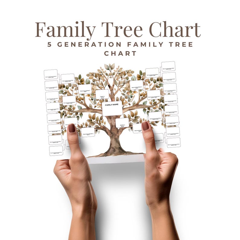 5-generation Family Tree Chart - Genealogy Gift (24x16) - Etsy