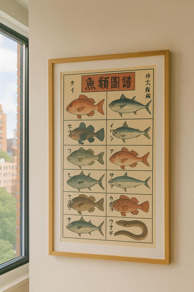 Japanese Fish Chart Poster: Vintage Seafood Illustration (digital ...