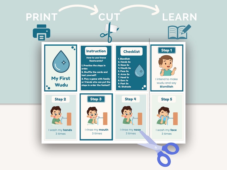 Wudu Flashcards Printable | Step-by-step Ablution Guide for Kids ...