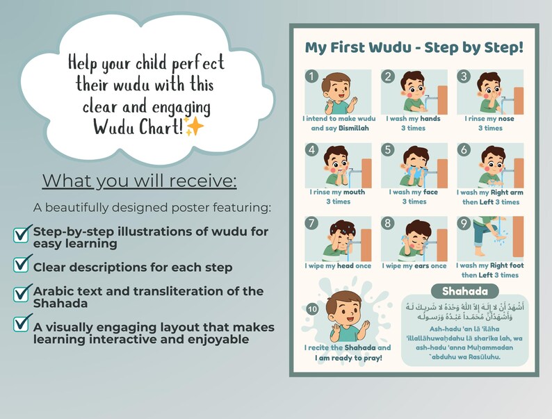 Wudu Steps Poster | Islamic Ablution Guide Printable – My First Wudu Step by Step Chart for Kids ...