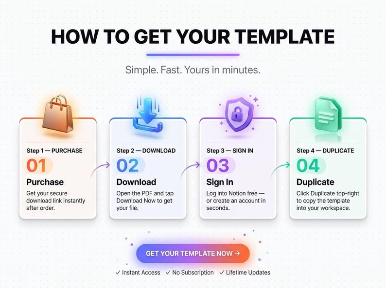 Social Media Content Planner Notion Template | Workflow Tracker ...