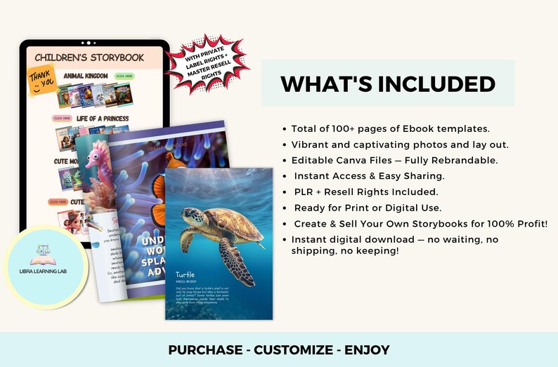 Kids Storybook Bundle | Editable Canva Template | Printable Children’s ...