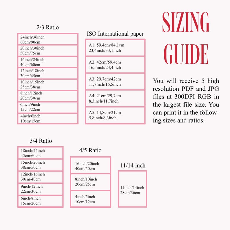 Você quer ser minha amiga? Cartão postal vintage rosa - Impressão ...