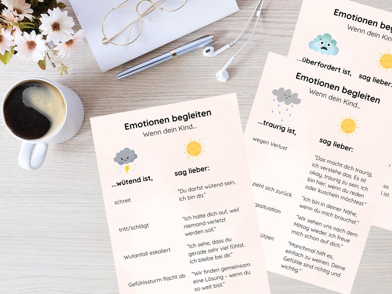 Poster Bundle: Accompanying Emotions - Sadness, Anger & Overwhelm ...