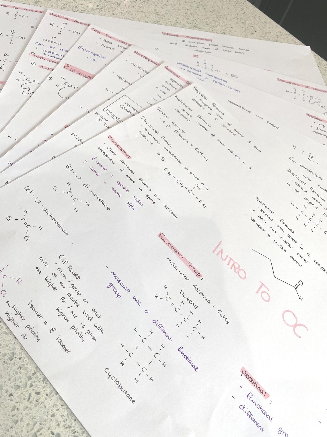 Organic Chemistry Year 1 Notes - Etsy