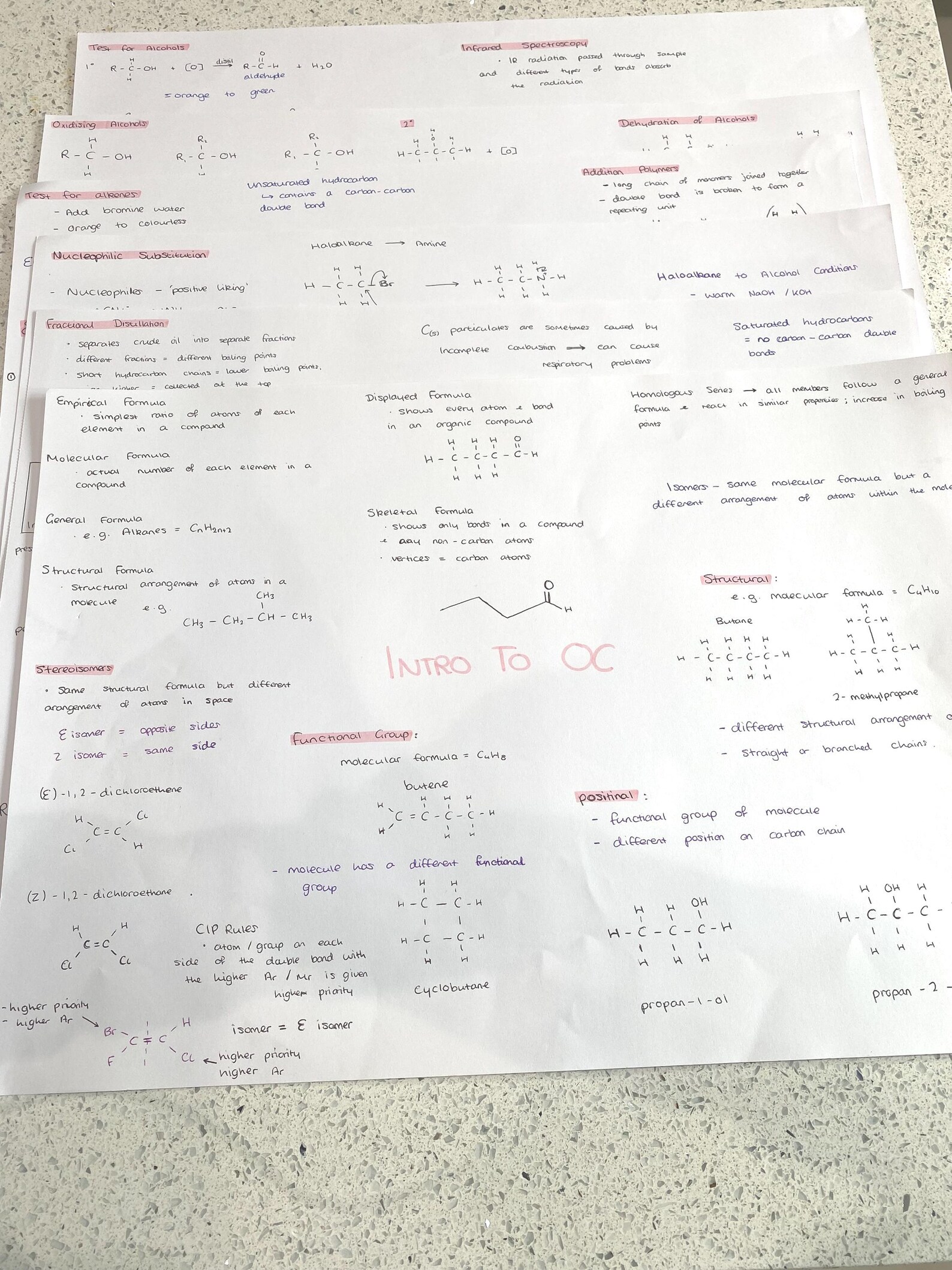 Organic Chemistry Year 1 Notes - Etsy