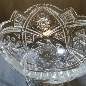 EAPG Indiana Glass Company Juno Pattern Heavy Glass Compote, Beautiful ...
